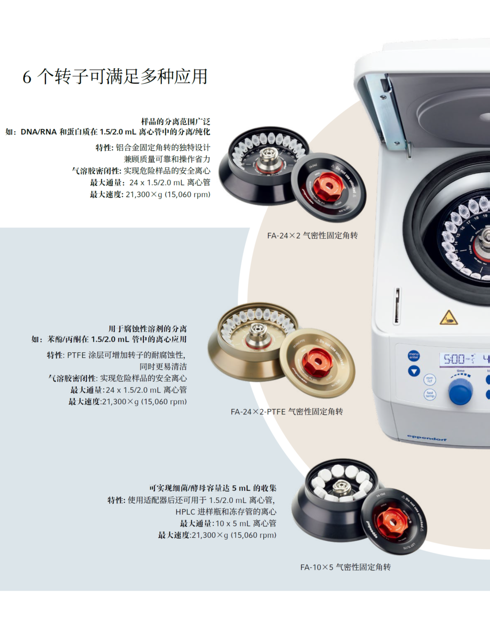 eppendorf 5425 R 冷冻离心机 - 广州晶科生物科技有限公司